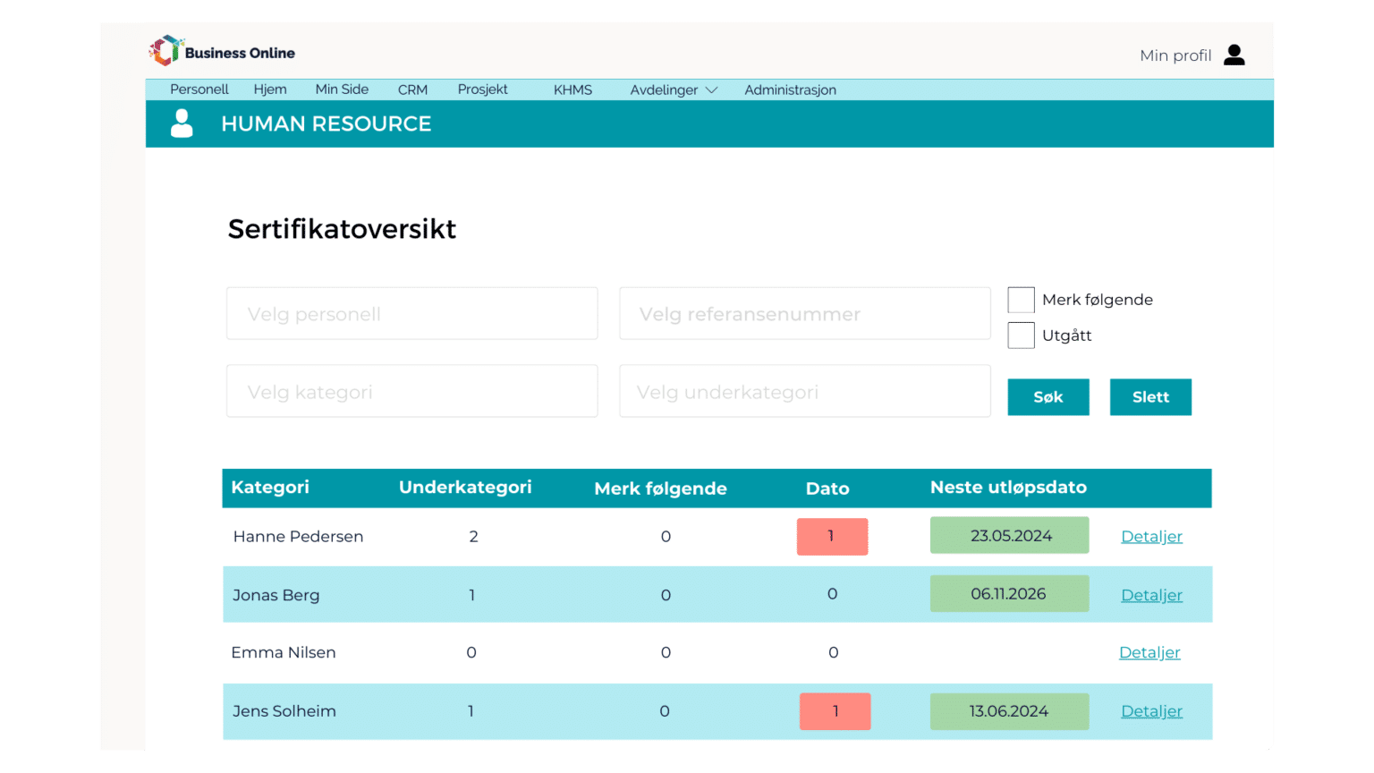 Business Online - Sertifikatoversikt