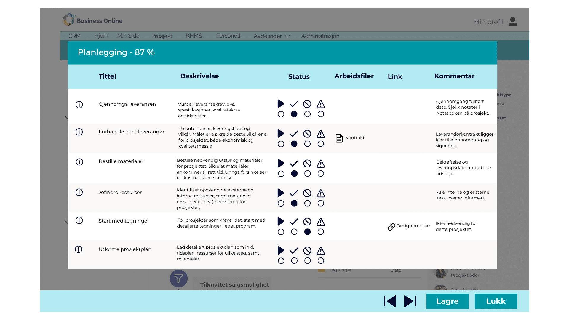 Business Online Prosjekt: Få bedre oversikt