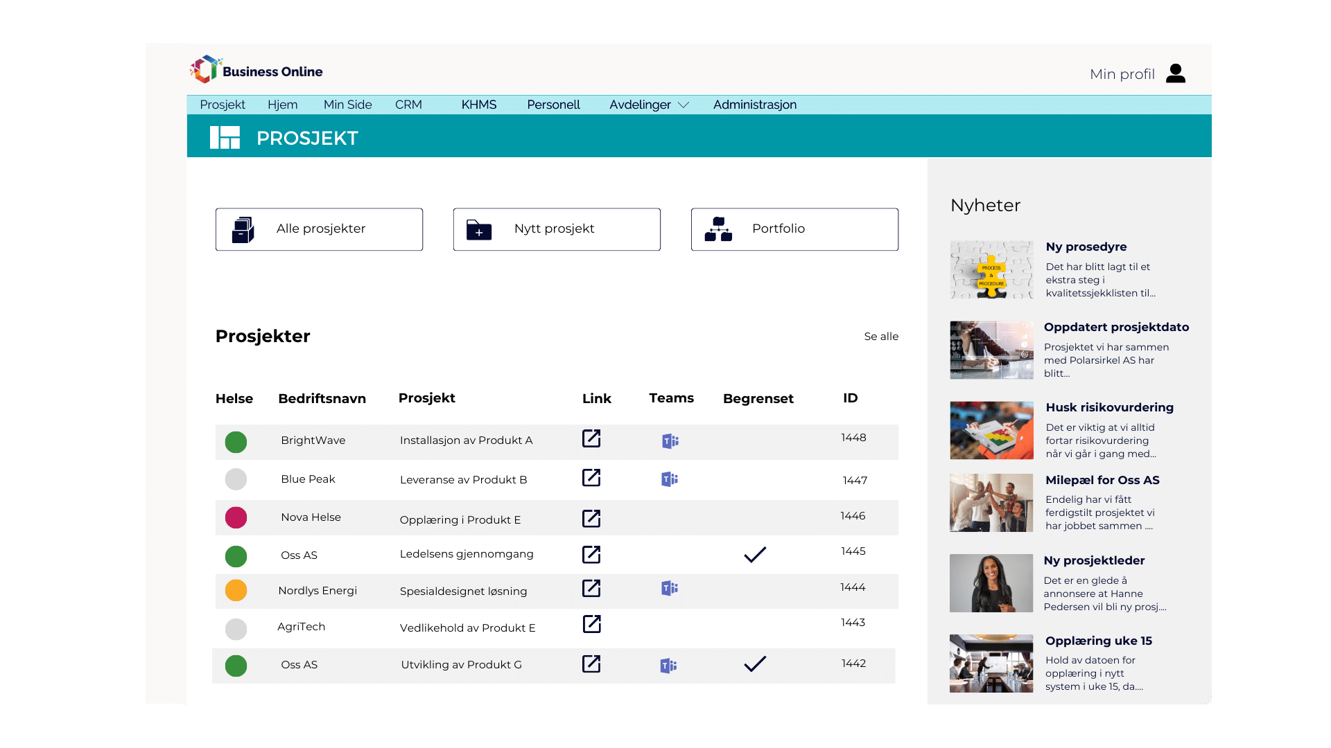 Business Online Prosjekt: Få bedre oversikt