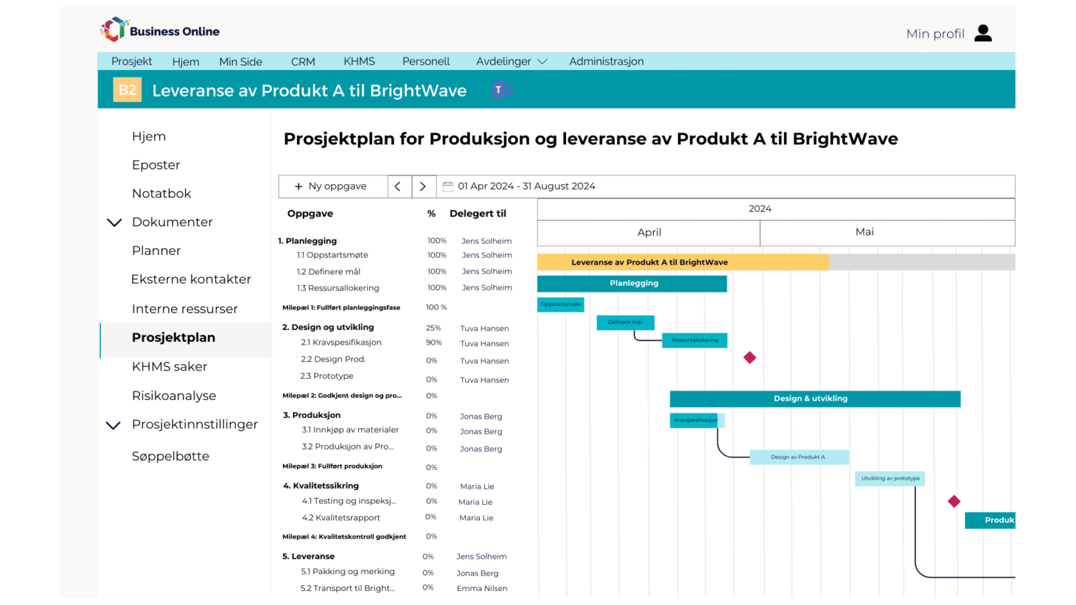 Business Online Prosjekt: Effektiv prosjektstyring og full oversikt