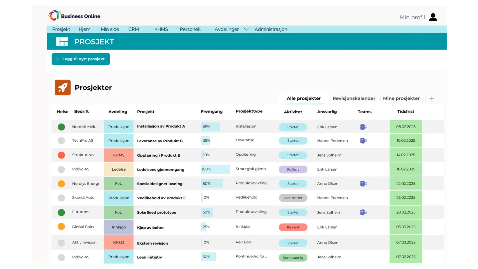 Business Online Prosjekt: Effektiv prosjektstyring og full oversikt
